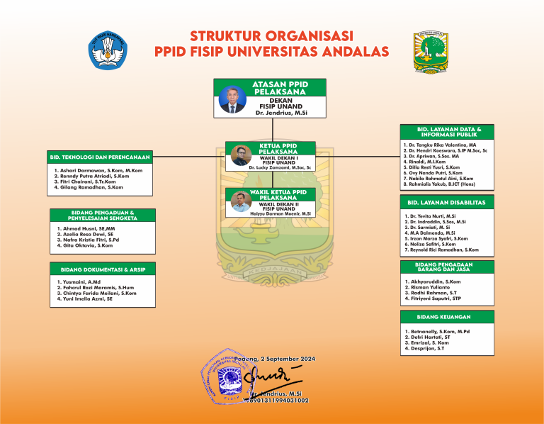 Struktur Organisasi – Fakultas Ilmu Sosial dan Ilmu Politik