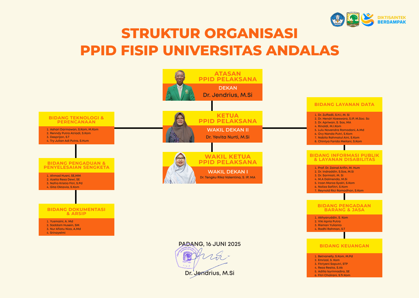 Struktur Organisasi – Fakultas Ilmu Sosial dan Ilmu Politik